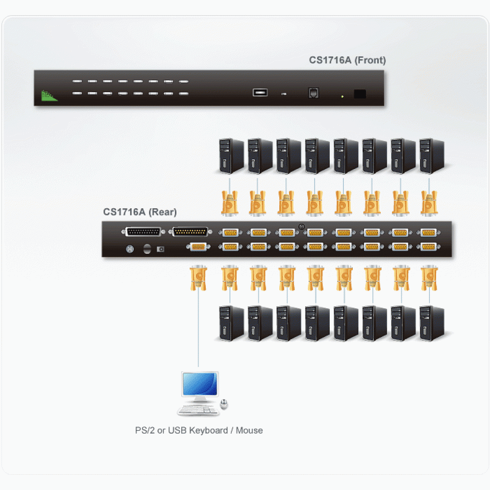 Aten 16-Port PS/2-USB VGA KVM Switch with Daisy-Chain Port and USB ...
